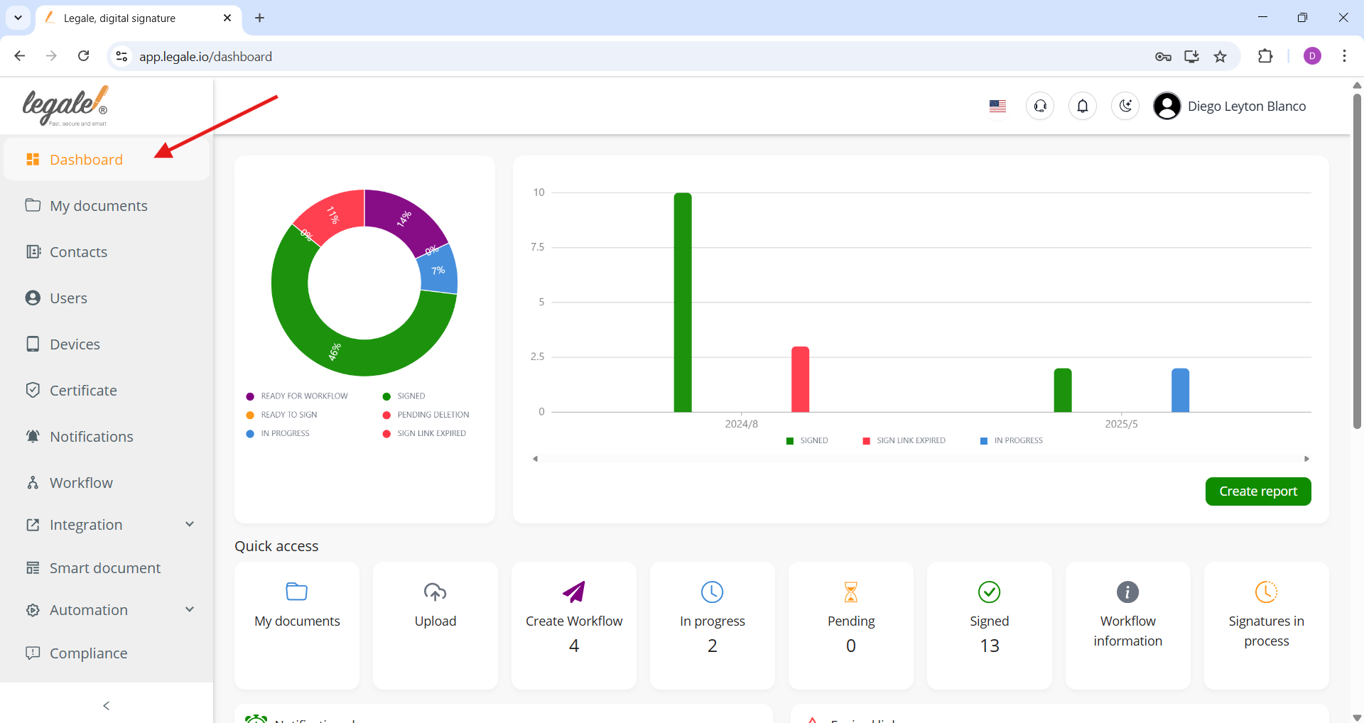 Understanding the dashboard – legale.io
